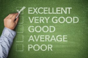 101 Ways to Say “Excellent” – Careerlab